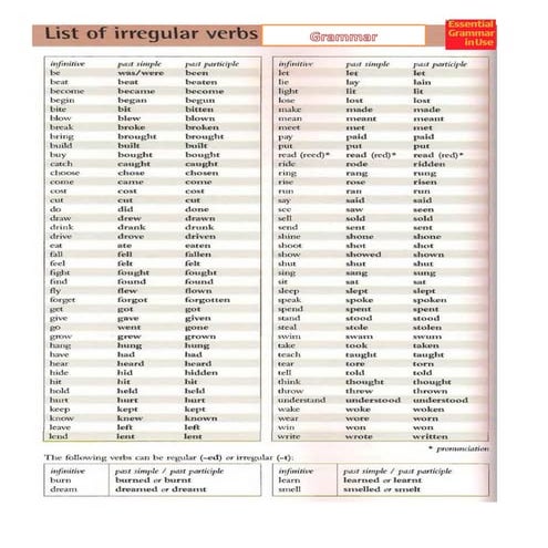 Irregular verbs | PDF