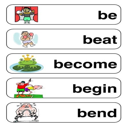 Irregular Verb Wall for Display | PDF