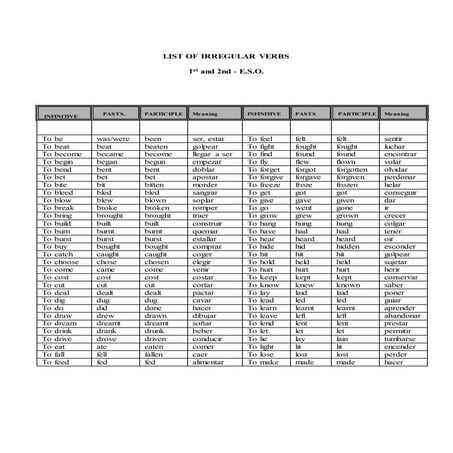 Irregular verbs | DOCX