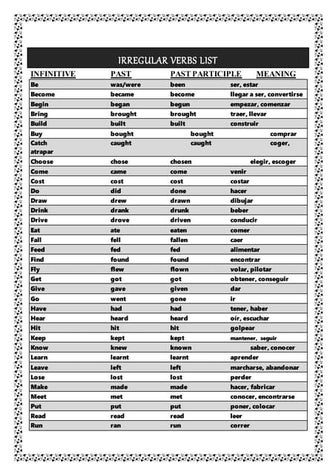 Basic List of Irregular Verbs For Review.pdf