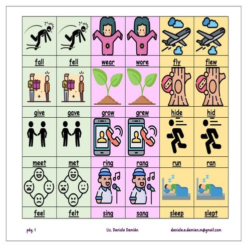 Irregular Verbs Memory Game by Daniela Damián | PDF