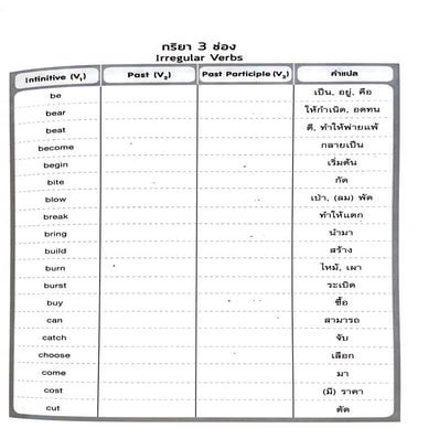 irregular verbs(1).pdf