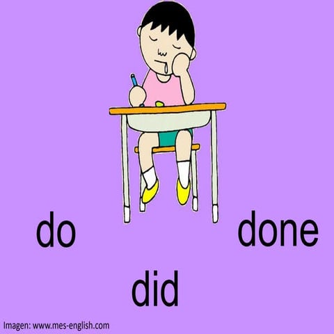 Irregular verbs 21 30 | PPTX