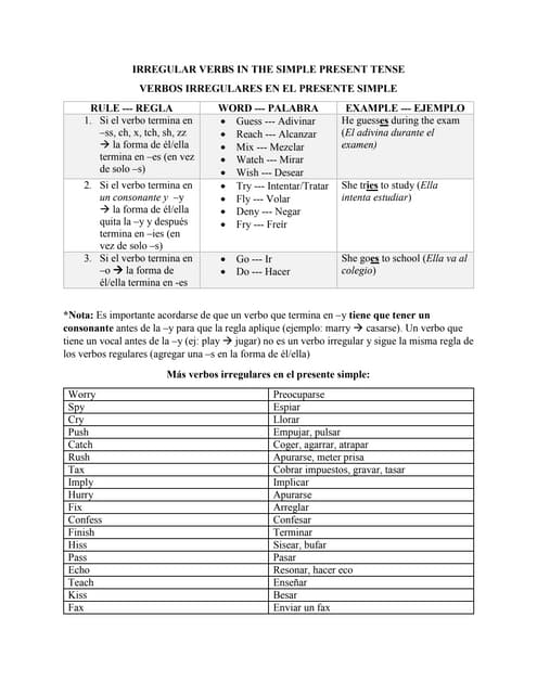 Lista de los 100 verbos regulares más usados en inglés | PDF