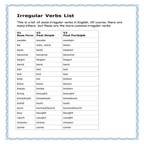 Irregular verbs list | DOCX