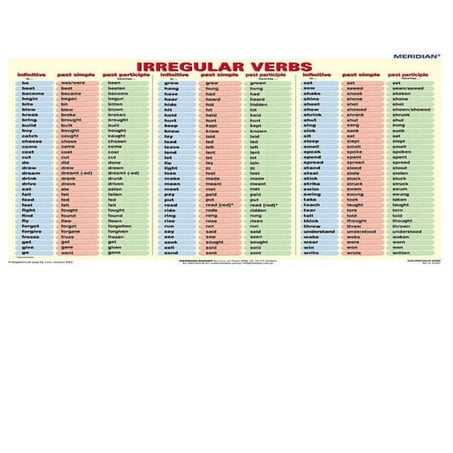 Irregular verbs list | DOCX