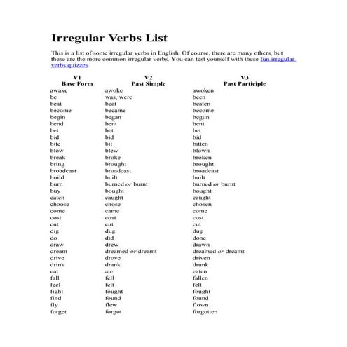 Irregular verbs list | DOC