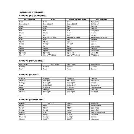 Irregular verbs list | DOCX