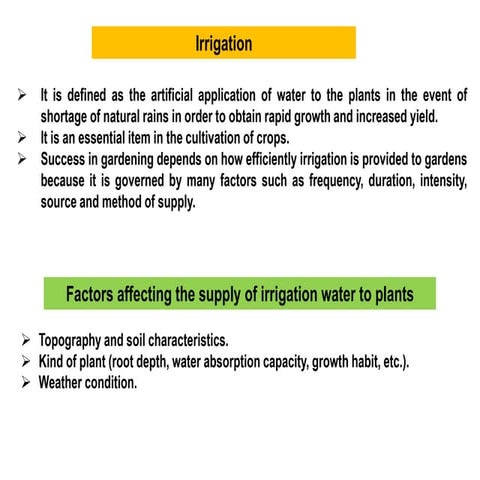 Irrigation and fertilizer application methods in horticultural crops by ...