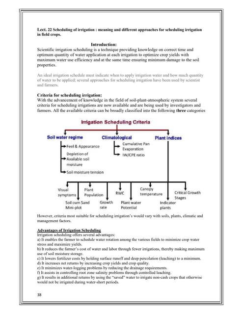 Irrigation Scheduling and approaches | PPTX
