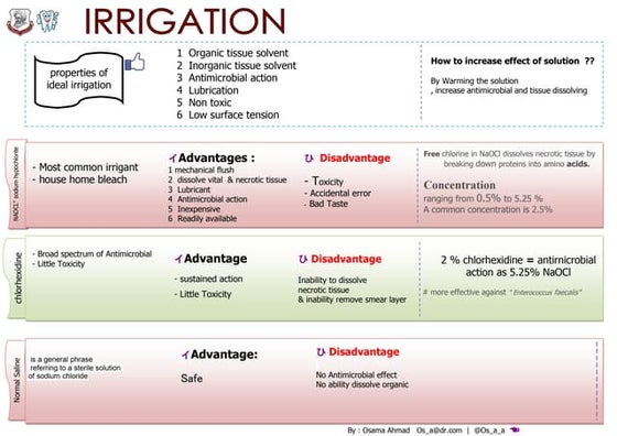 REVEALING SECRETS OF LATENT FINGERPRINTS THROUGH COSMETIC PRODUCTS | PDF