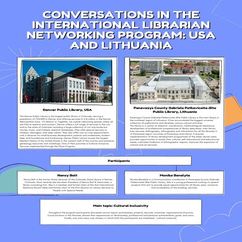 Conversations in the International Librarian Networking Program: USA ...