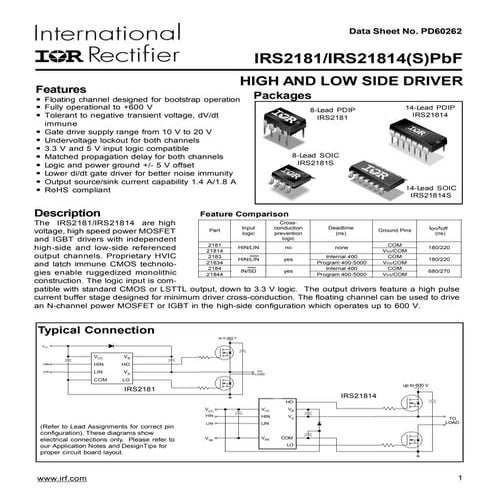 Original Driver Mosfet IRS21814STRPBF IRS21814S 21814 SOP-14 New ...