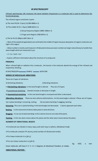IR - Spectroscopy, theory, modes of vibration and sample handling. by ...