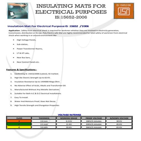 IS-15652 metro rubber.pdf