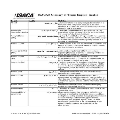 Arabic financial terms | PDF