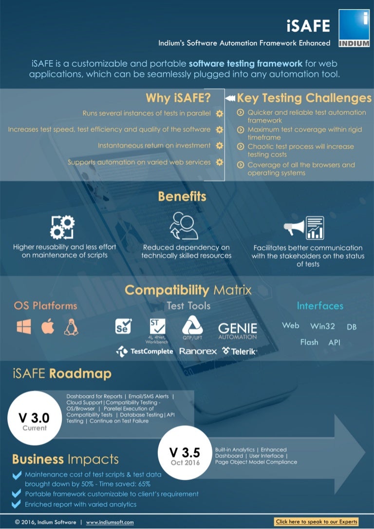 iSAFE Indium Software Automation Framework Enhanced