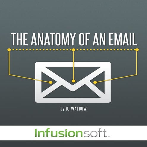 Is anatomy of_an_email | PDF