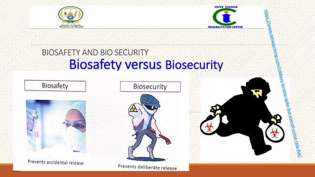Lecture 1 introduction of biosafety & biosecurity | PPTX