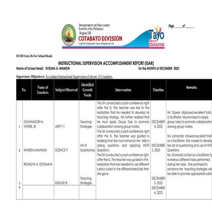 supervisory plan and accomplishment report dm 089 2023.docx