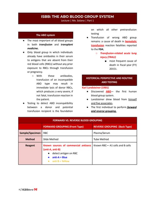 Abo blood group system | PPT
