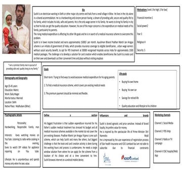 ISB_PM_Week 3_Required Assignment_3.3_Template.pptx