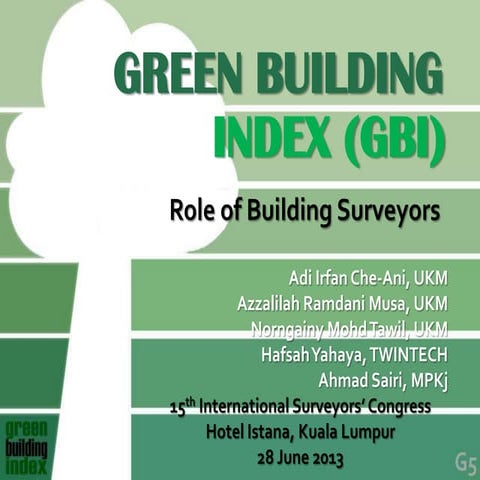 GBI: Role of BS | PPTX