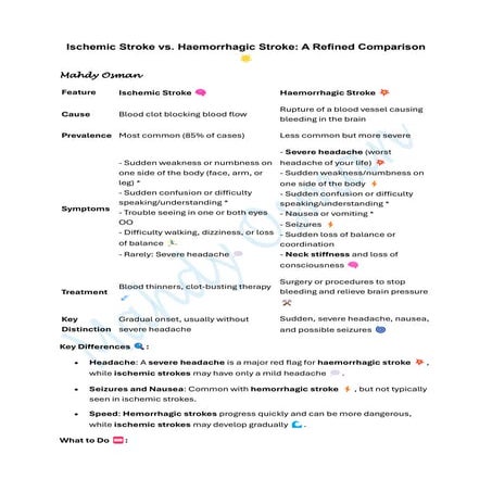 Titrating Levothyroxine and Antithyroid Medications Based on Thyroid ...