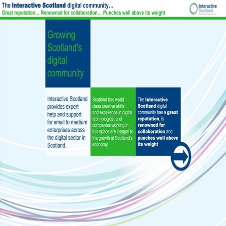 Interactive Scotland Client Base Infographic | PDF