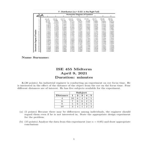 Ise 455 2021 midterm question 3 | PDF