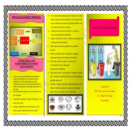 Leaflet In Service Education Program on Bio Medical Waste plan -word ...