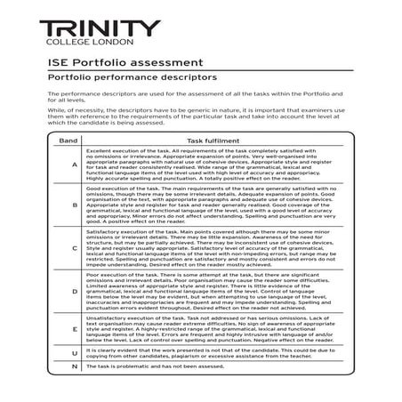 writing-band-descriptors-task-2.pdf