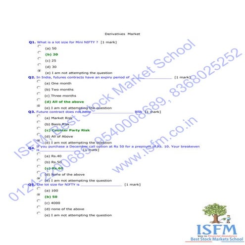 Derivatives Mock Test Questions | PDF