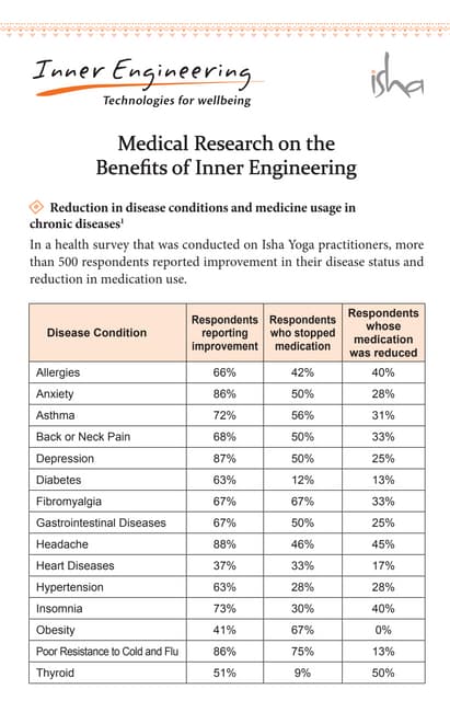 DESERT SNAKE SCORPION AWARENESS.pptx hse | PPTX