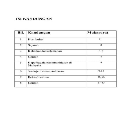 Isi kandungan | DOCX