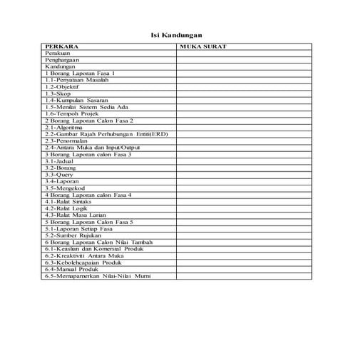 Isi Kandungan.docx