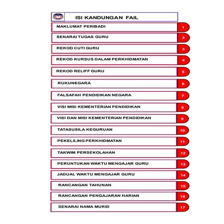 Isi kandungan fail | DOCX