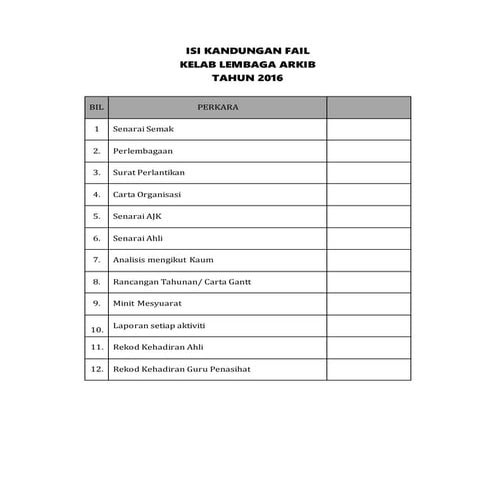 Isi kandungan fail | PDF