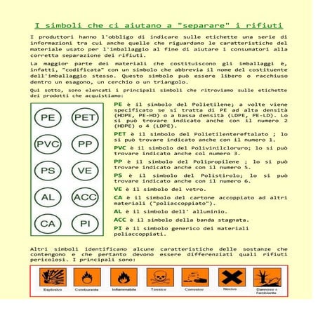 Ambiente - I simboli che ci aiutano a separare i rifiuti | DOCX