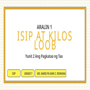 ISIP AT KILOS LOOB ESP 7 ISIP AT KILOBS DAPAT | PPTX