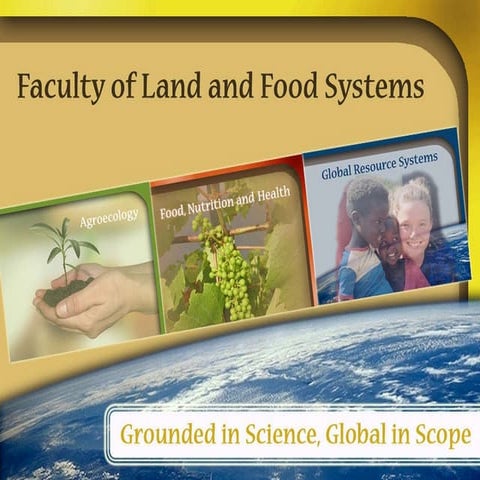 Land and Food Systems Presentation | PPT | Agriculture | Industries