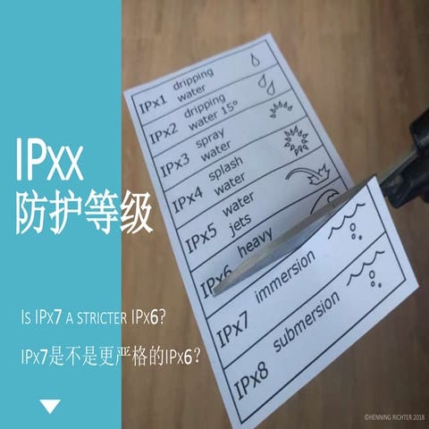 Is IPx7 a stricter IPx6? | PPTX | Physics | Science