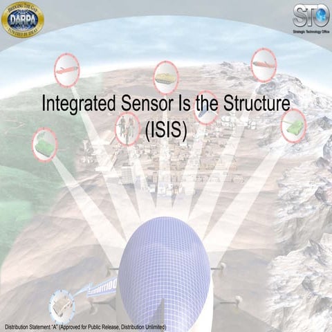 Isis | PPT