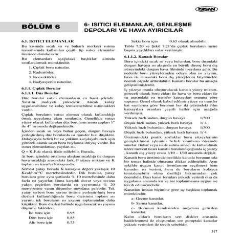 Isitma bolum-6 | PDF
