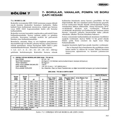 Isitma bolum-7 | PDF