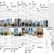 Islamic architecture timeline of selangor | PDF