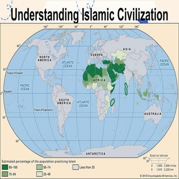 chapter 3 market integration the contemporary world.pptx