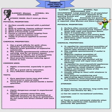 Islcollective activities listed_can_be_used_in_any_given_order ...