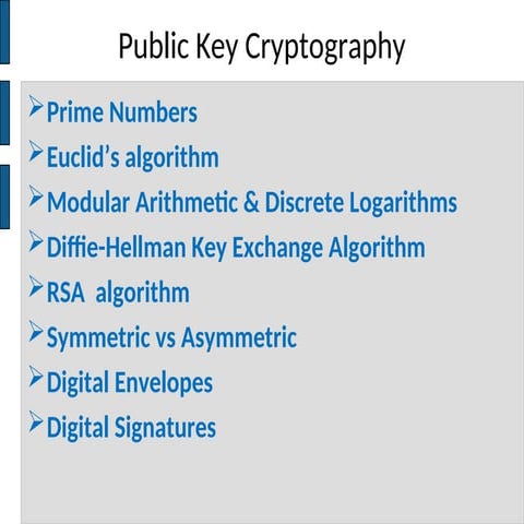 Information security lesson two ppt extra | PPT