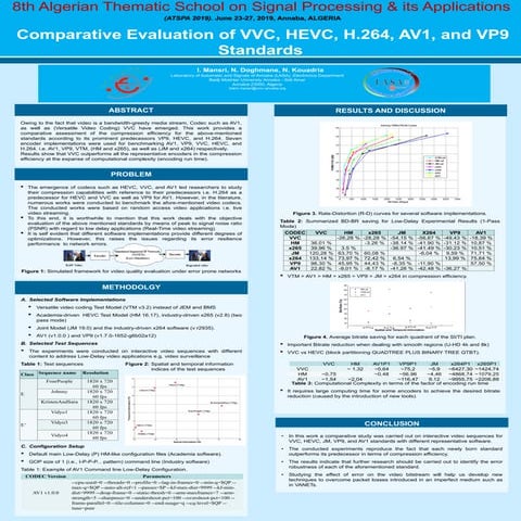 Versatile Video Coding: Compression Tools for UHD and 360° Video | PDF
